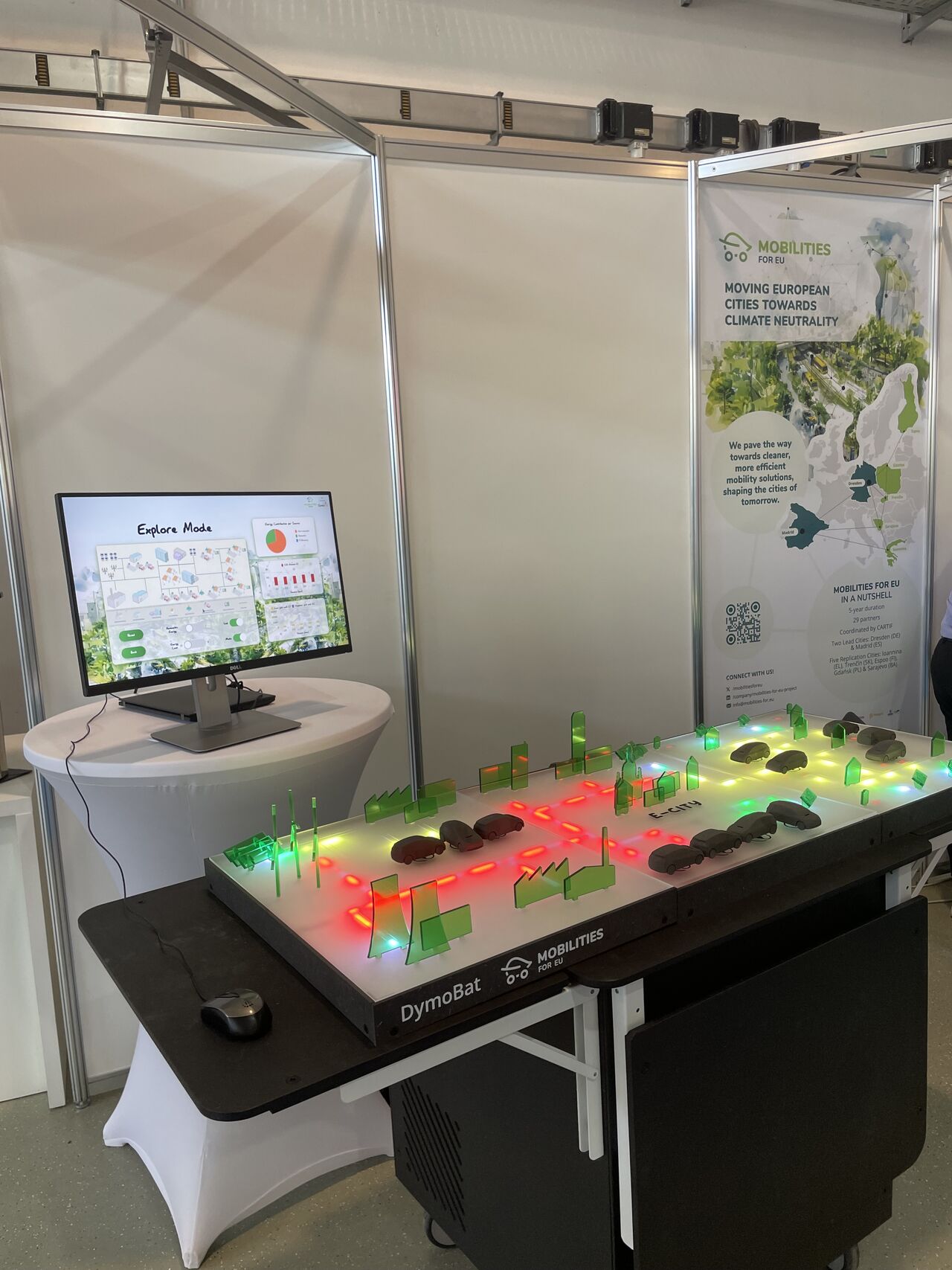 Digital Day Spotlight: MOBILITIES for EU Showcases Bidirectional ...